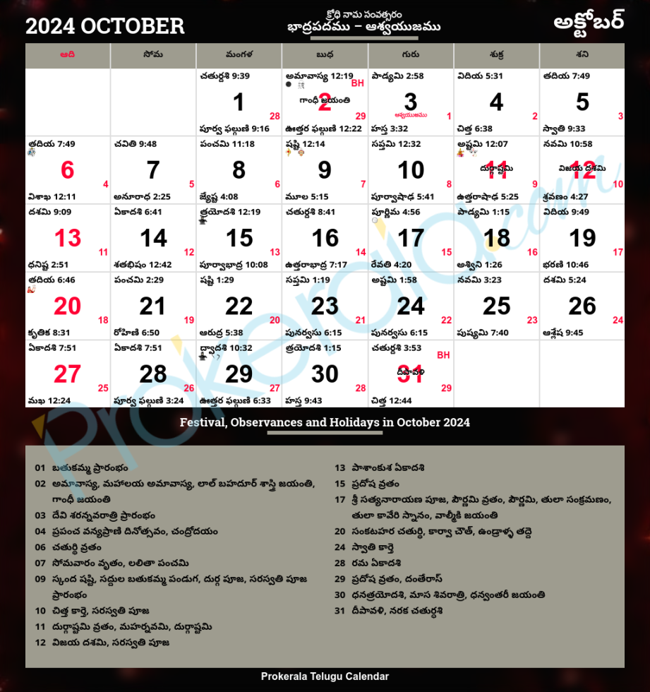 Telugu Calendar 2024 December Andhra Pradesh Susie Ethelind Telugu Calendar 2024 December Andhra Pradesh Susie Ethelind